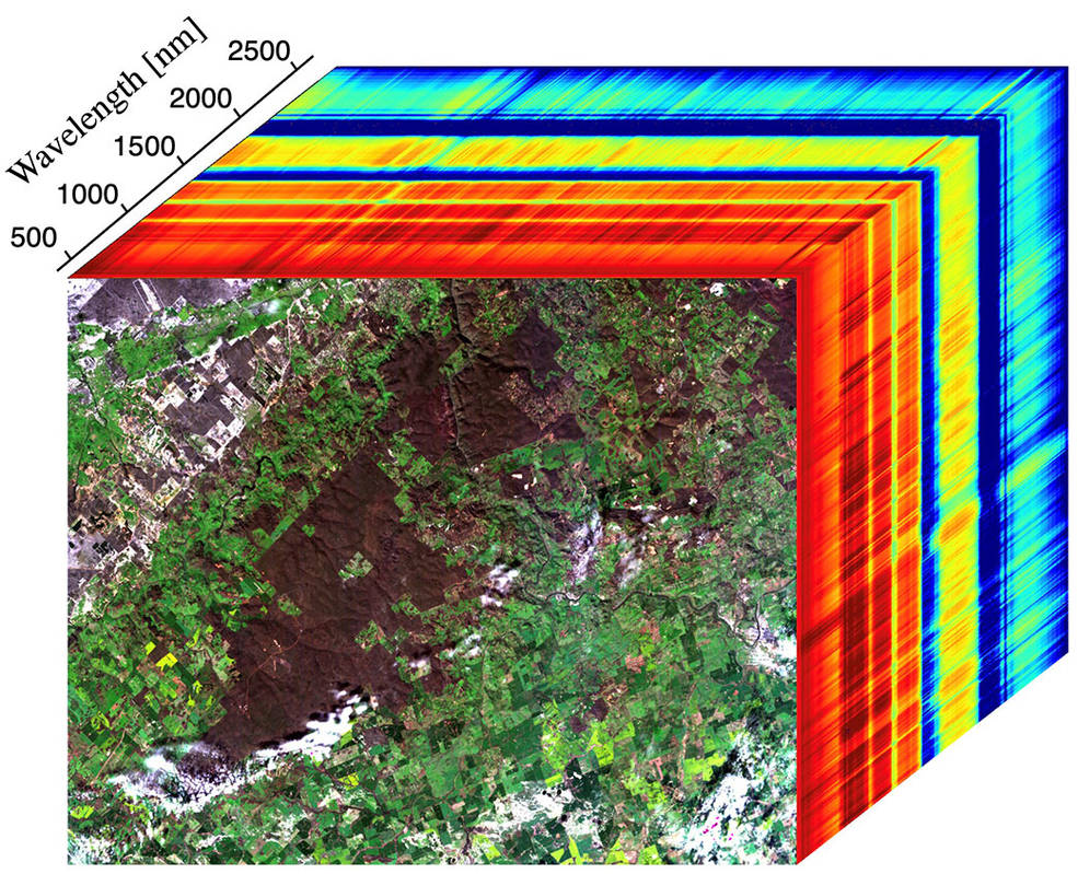 NASA’s EMIT Mineral Dust Detector Starts Gathering Data - Nspirement